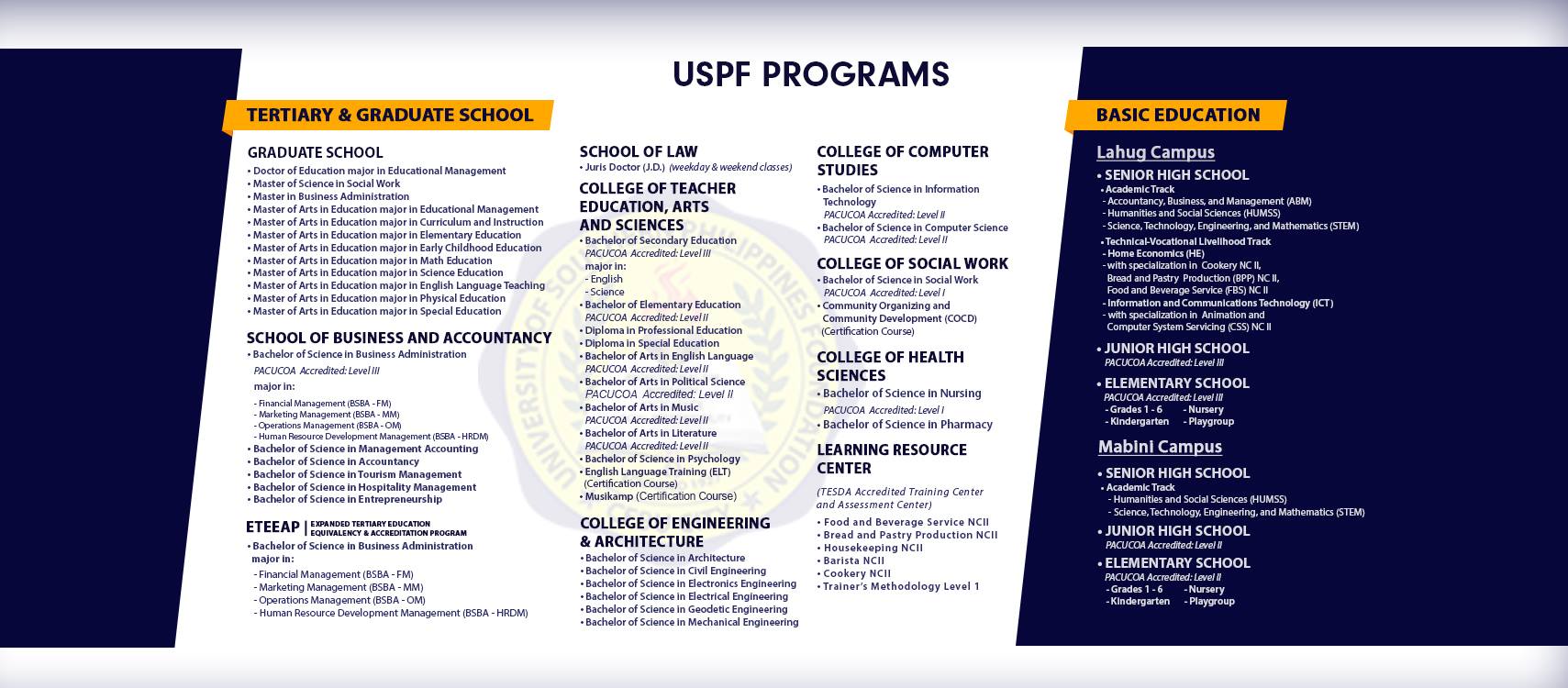 UNIVERSITY OF SOUTHERN PHILIPPINES FOUNDATION